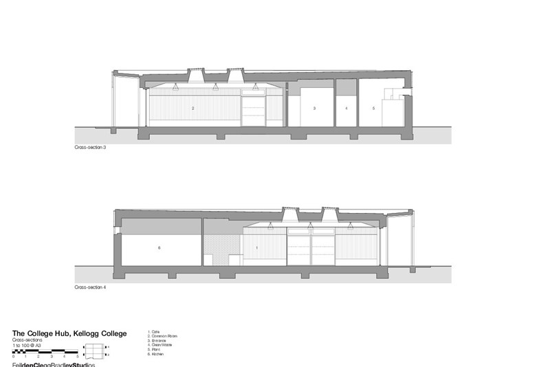FeildenCleggBradley Studios